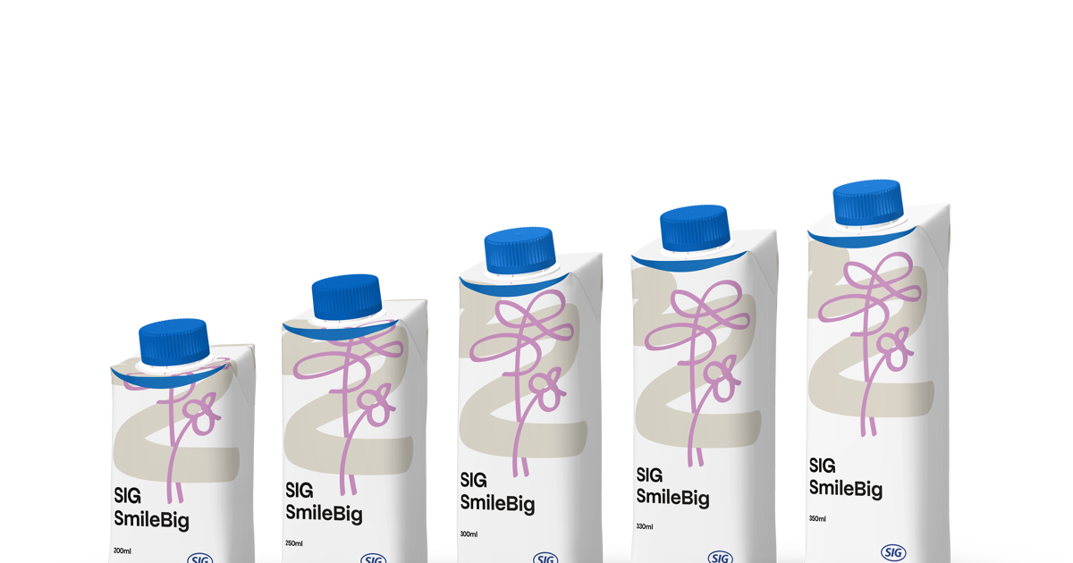 Preparando tu diseño para la impresión | Requisitos de diseño de SIG ...