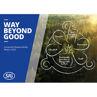 SIG reports progress on their Way Beyond Good journey - SIG – for better