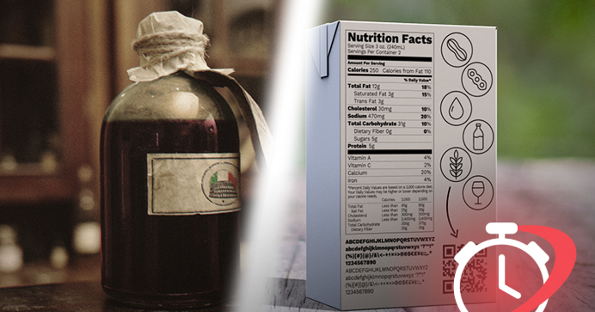 Evolution of food and beverage labelling - SIG Blog