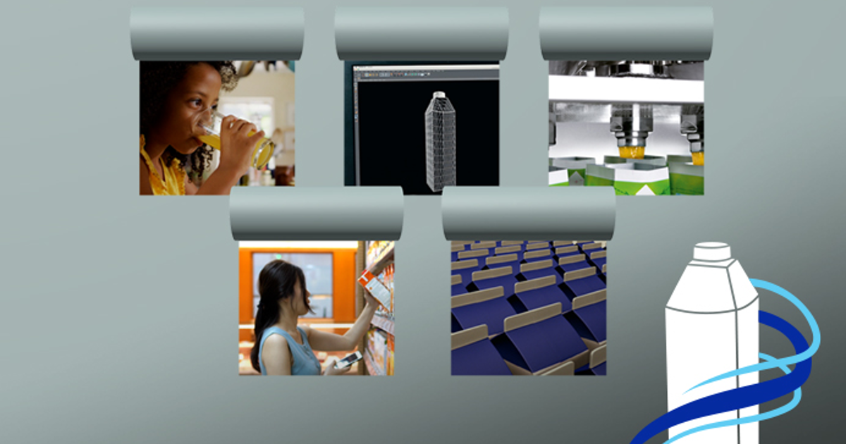 A look at everything aseptic - SIG Blog